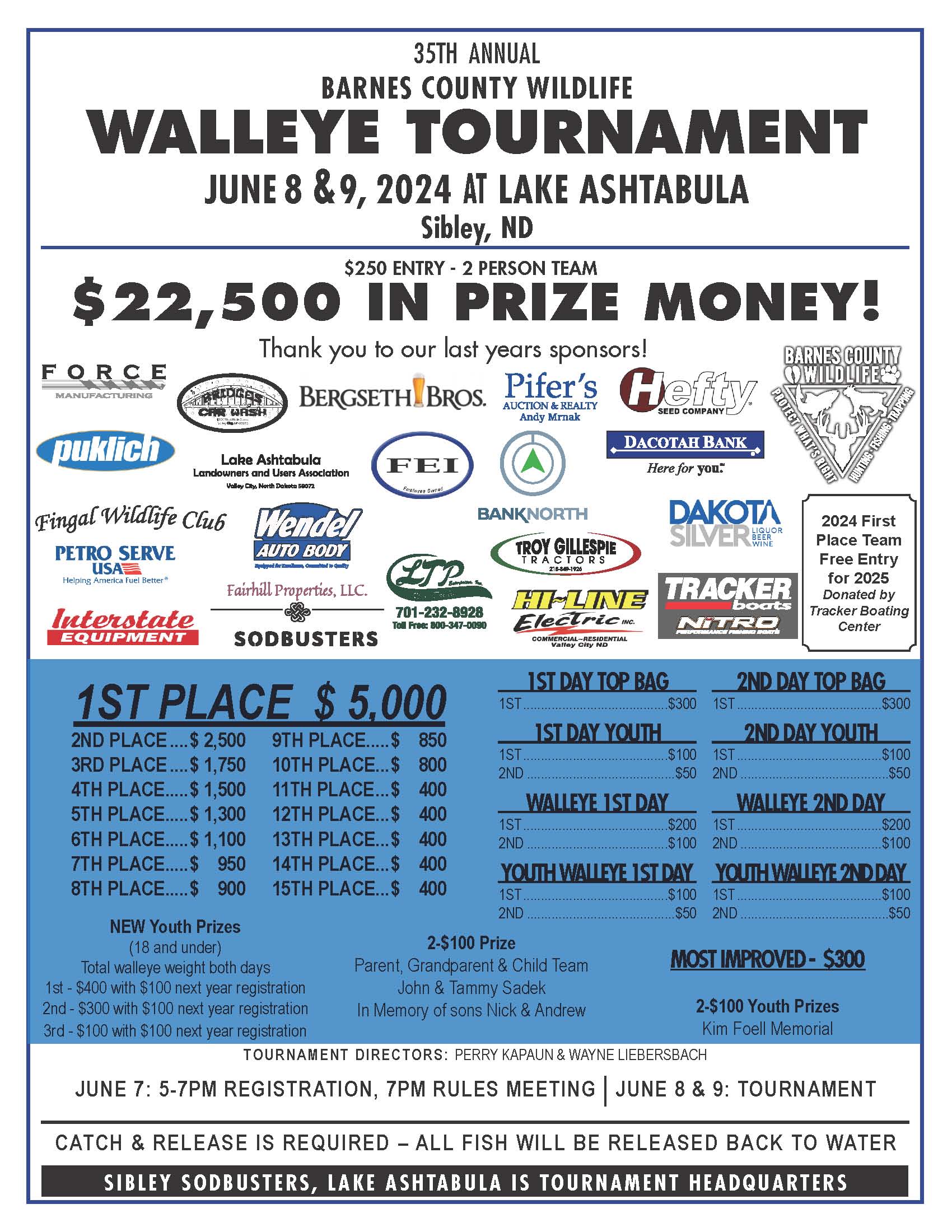 35th Annual Barnes County Wildlife Walleye Tournament | Barnes County ...